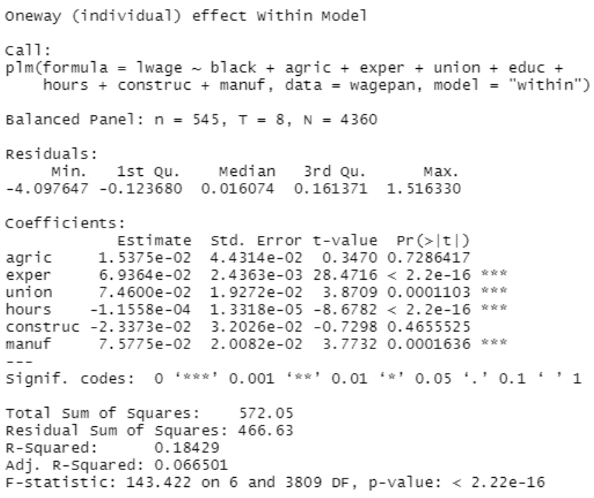 Solved F test for individual effects data: Twage ∼ black + | Chegg.com
