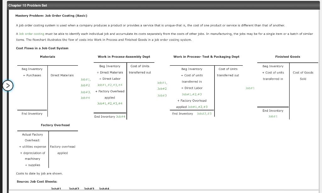 Solved Chapter 10 Problem Set + supplies Costs to date by | Chegg.com