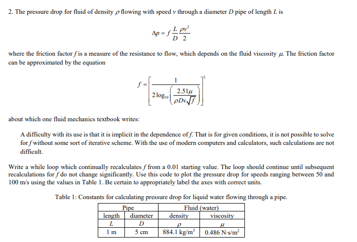 2. The pressure drop for fluid of density p flowing | Chegg.com