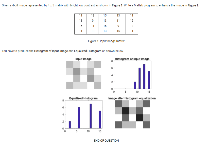 Solved Given a 4-bit image represented by 4 x 5 matrix with | Chegg.com