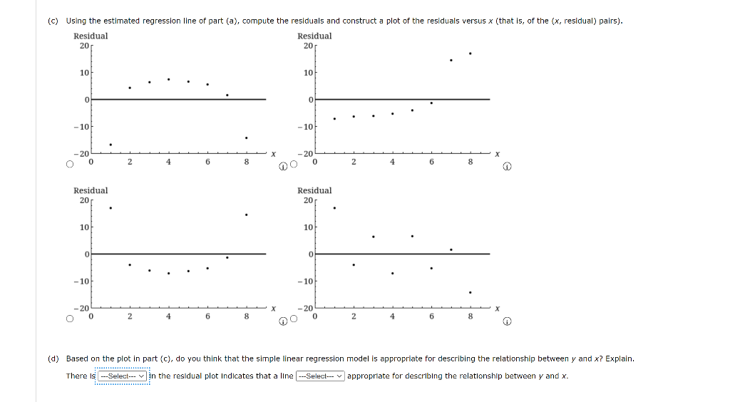 Solved An article gave the following data (read from a | Chegg.com