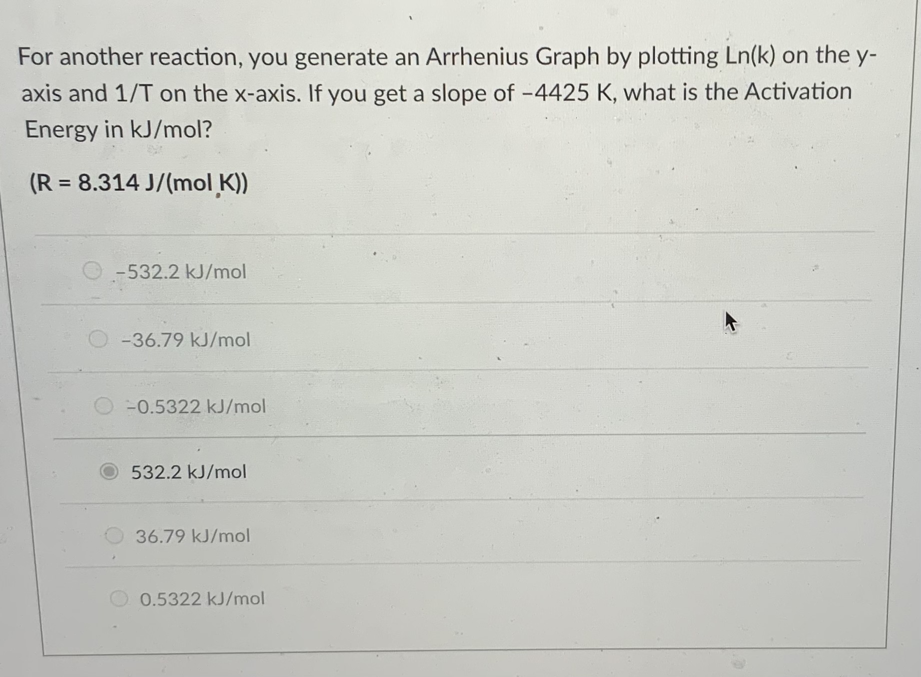 Solved For another reaction, you generate an Arrhenius Graph | Chegg.com