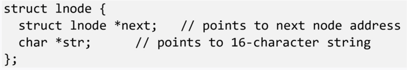 Solved Consider the following definition of a struct: We | Chegg.com