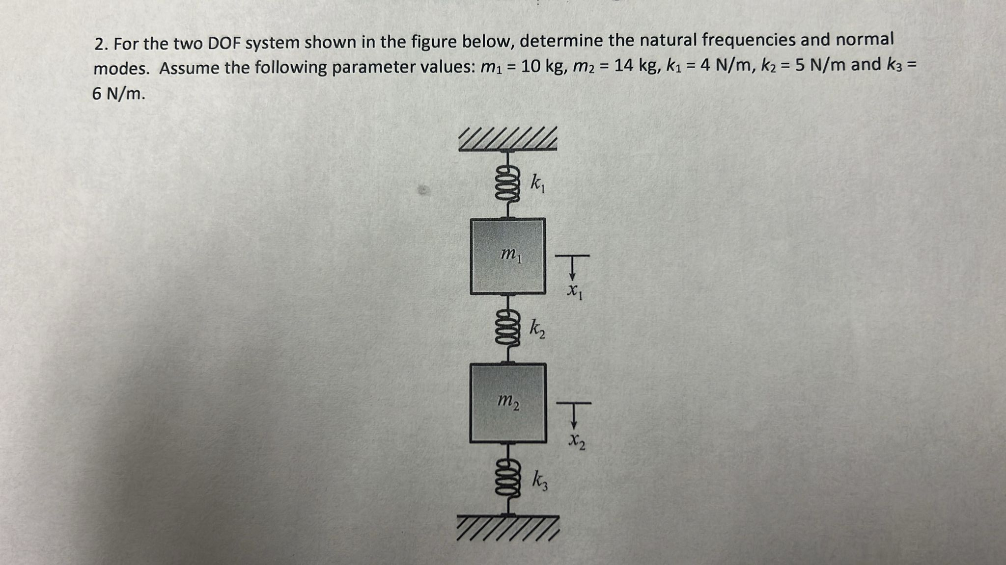 Solved For the two DOF system shown in ﻿the figure below, | Chegg.com