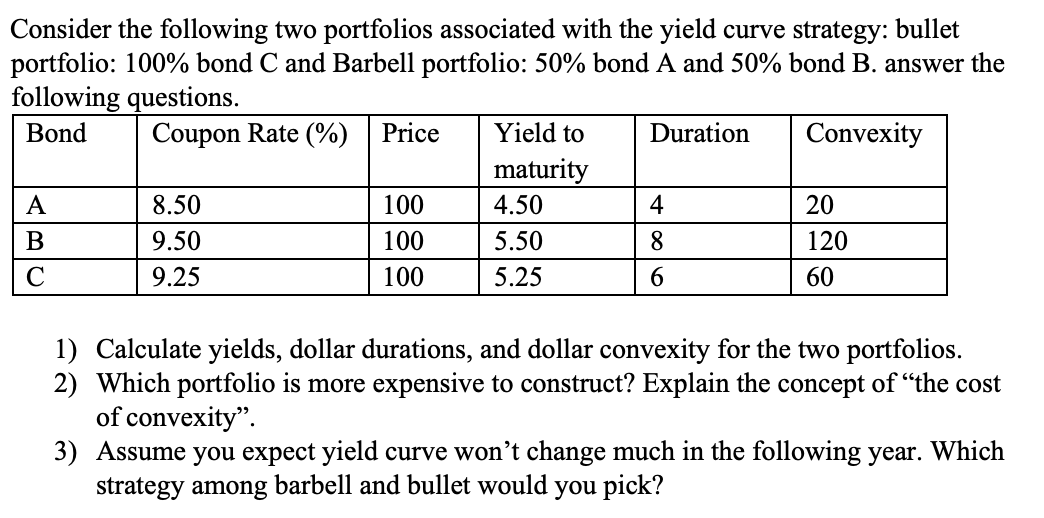 Consider the following two portfolios associated with | Chegg.com