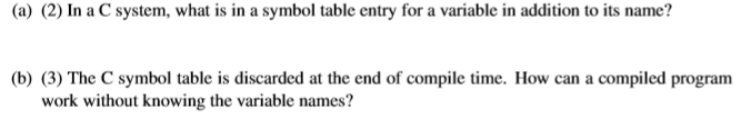 Solved C (compiled) and Python (interpreted) both put the | Chegg.com