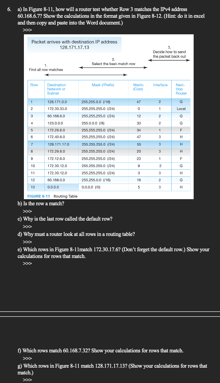 Solved 6. a) In Figure 8-11, how will a router test whether | Chegg.com