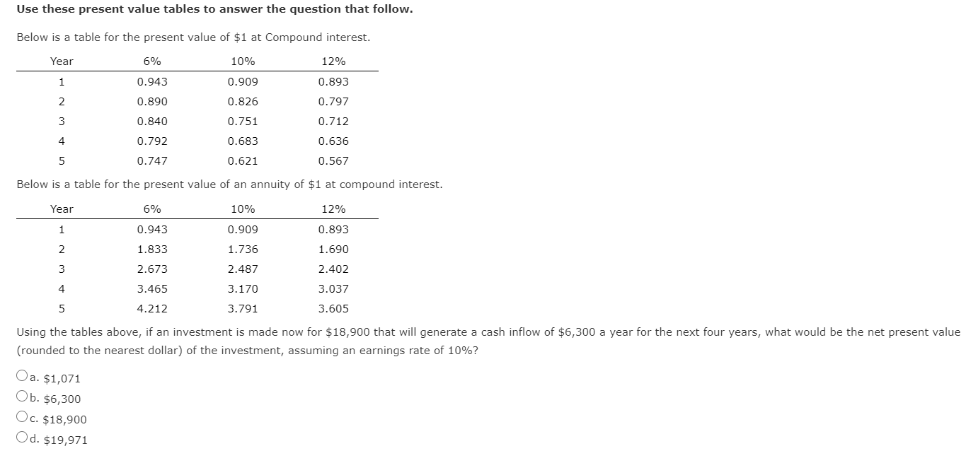 Solved Use these present value tables to answer the question | Chegg.com