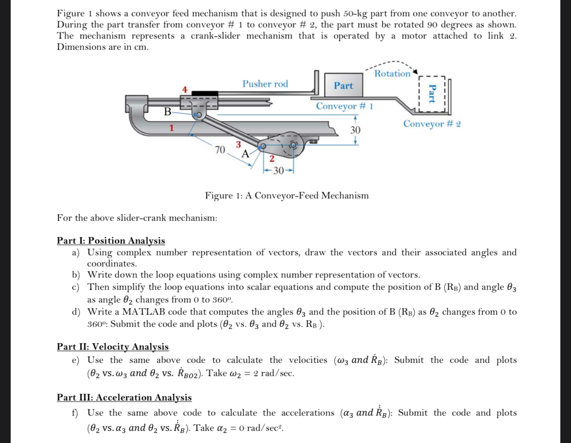 Figure 1 shows a conveyor feed mechanism that is | Chegg.com