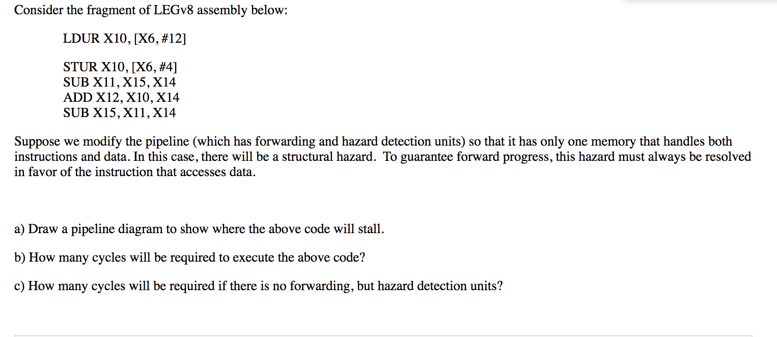 Solved Consider the fragment of LEGv8 assembly below: LDUR | Chegg.com
