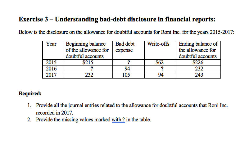 Solved Exercise 3 - Understanding bad-debt disclosure in | Chegg.com