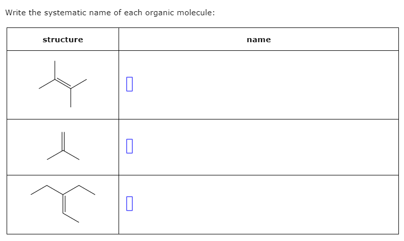 Solved Write the systematic name of each organic molecule: | Chegg.com