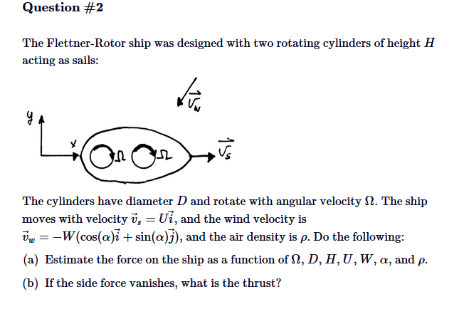 The Flettner-Rotor ship was designed with two | Chegg.com