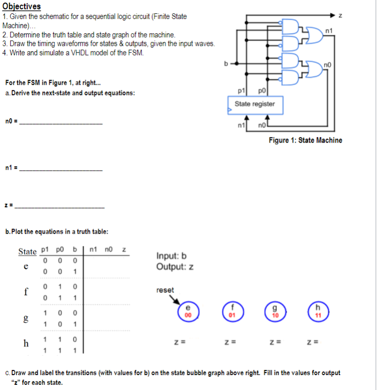 Solved Objectives 1. Given the schematic for a sequential | Chegg.com