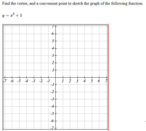 Solved Find the vertex, and a convenient point to sketch the | Chegg.com