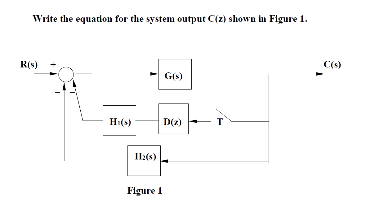 Solved Write the equation for the system output C(z) shown | Chegg.com