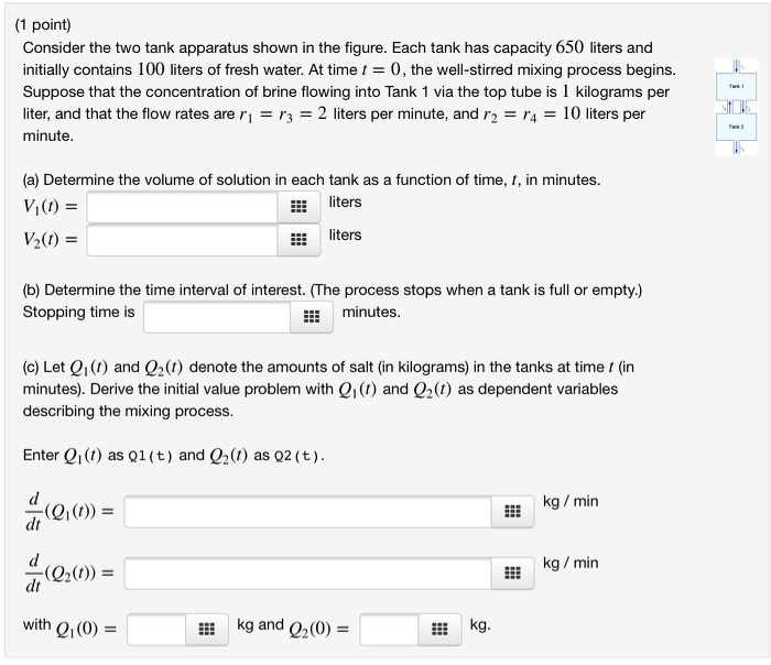 Solved (1 point) Consider the two tank apparatus shown in | Chegg.com