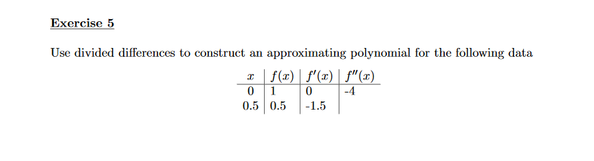 Solved Exercise 5 Use divided differences to construct an | Chegg.com
