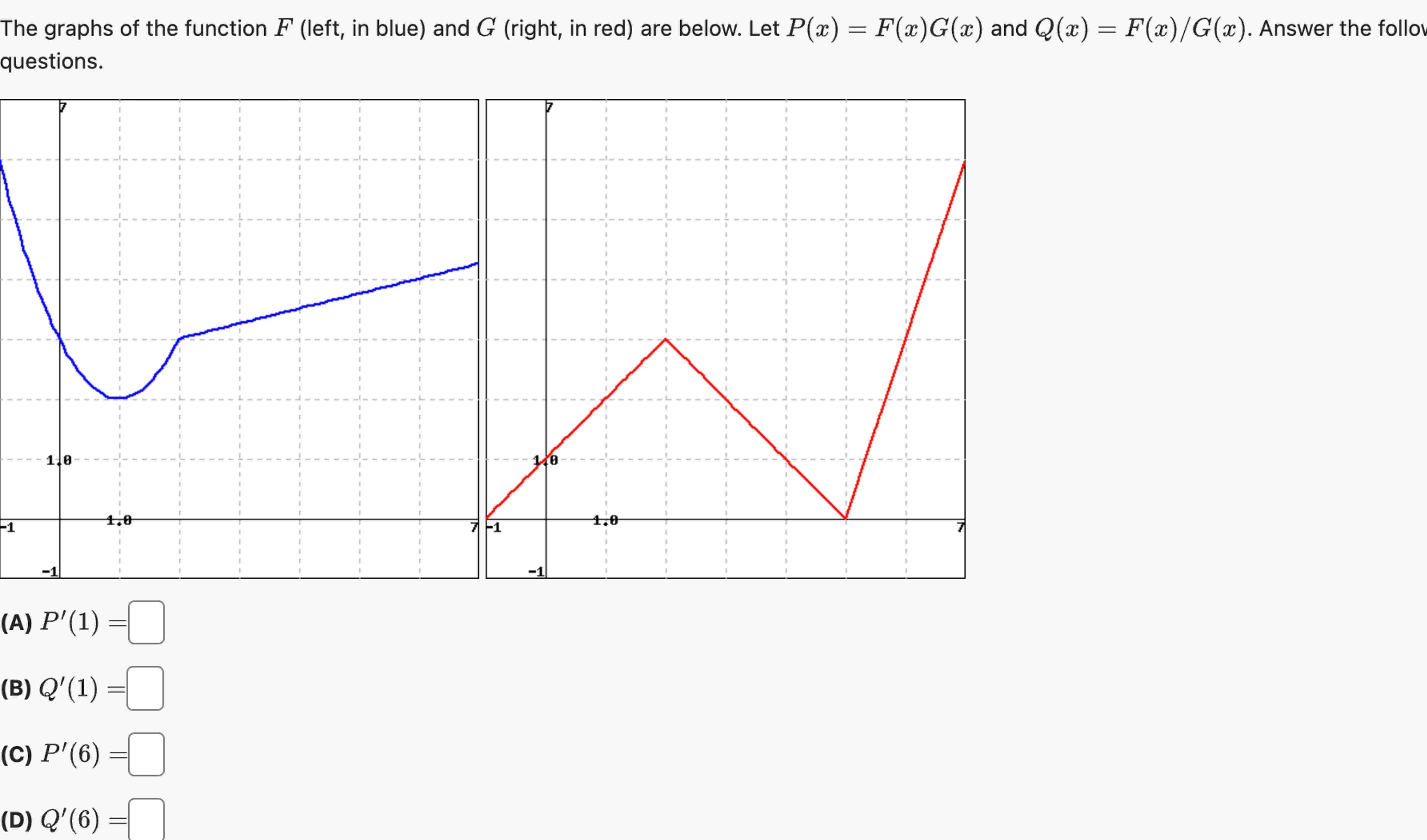 Solved The graphs of the function F (left, ﻿in blue) ﻿and | Chegg.com