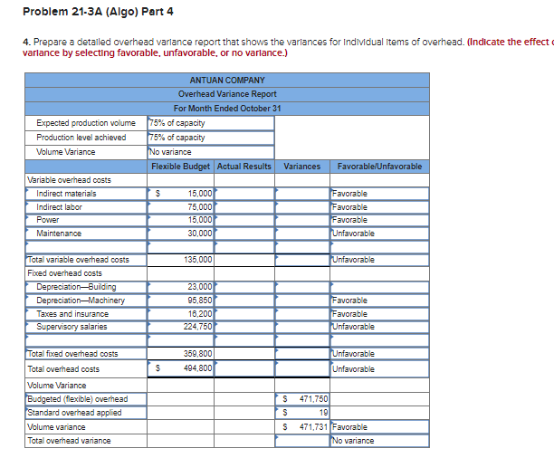 Solved Required information Problem 21-3A (Algo) Flexlble | Chegg.com