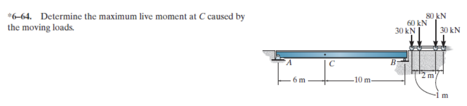 Solved *6-64. Determine the maximum live moment at C caused | Chegg.com