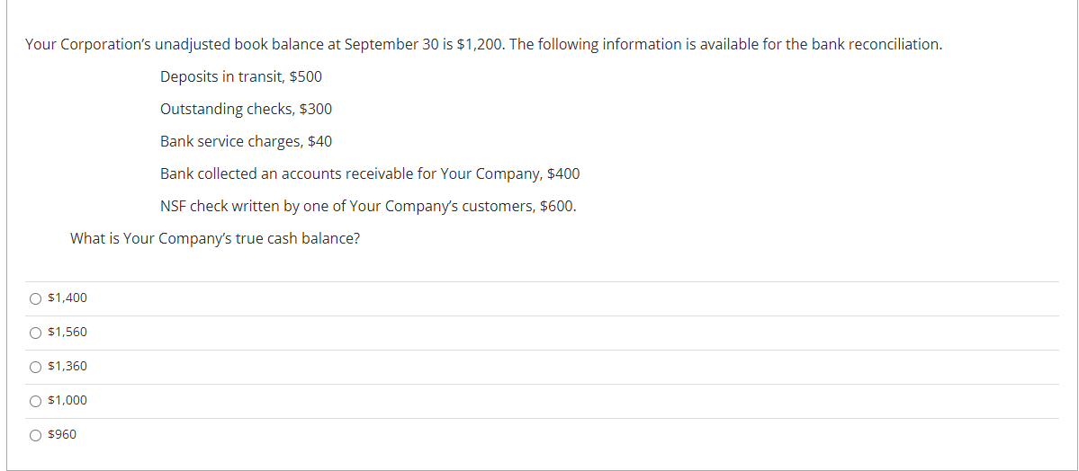 Solved Your Corporation's unadjusted book balance at | Chegg.com