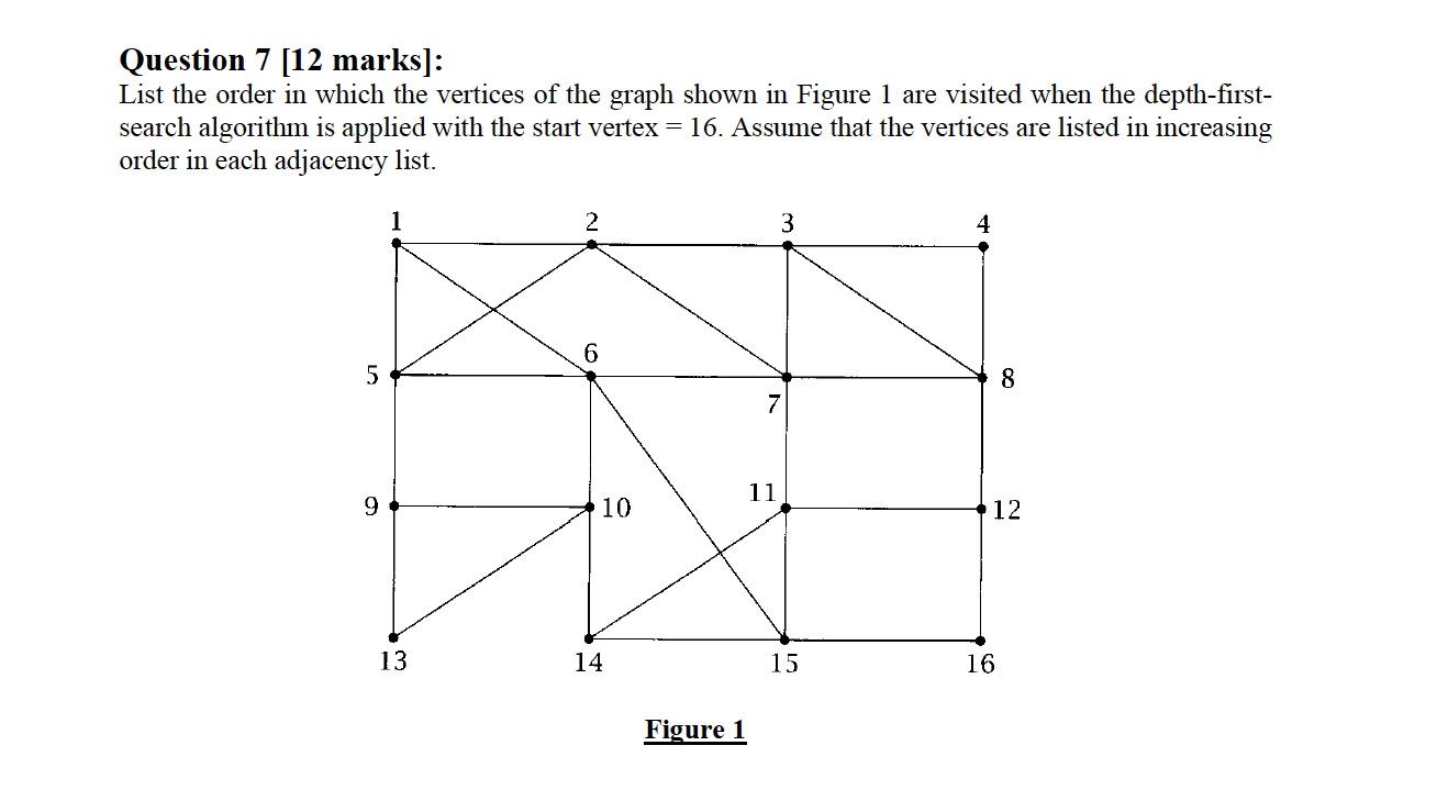 Solved Question 7 [12 marks]: List the order in which the | Chegg.com