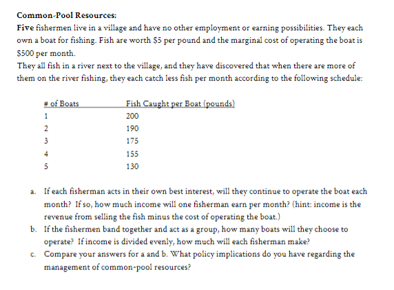 Solved Common-Pool Resources: Five fishermen live in a | Chegg.com