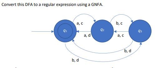 Solved Convert this DFA to a regular expression using a | Chegg.com
