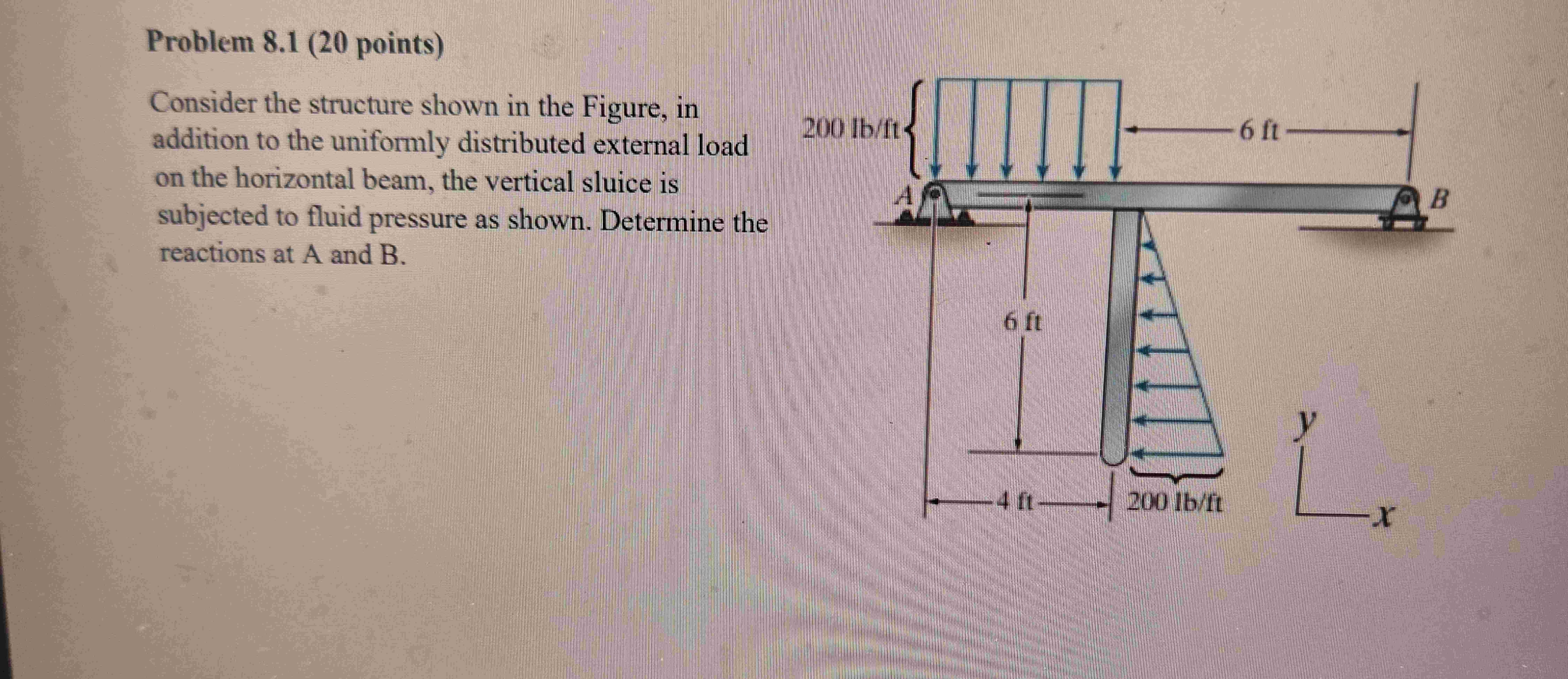 Solved Problem 8.1 (20 ﻿points)Consider the structure shown | Chegg.com