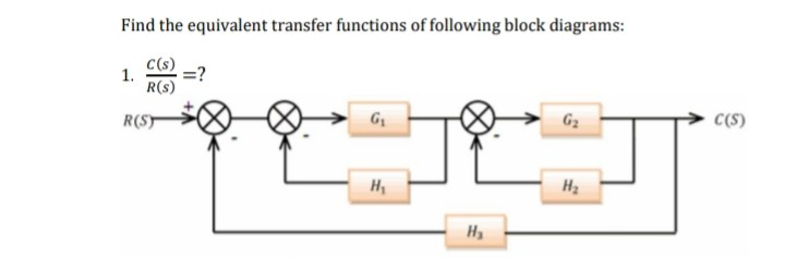 Solved Find the equivalent transfer functions of following | Chegg.com