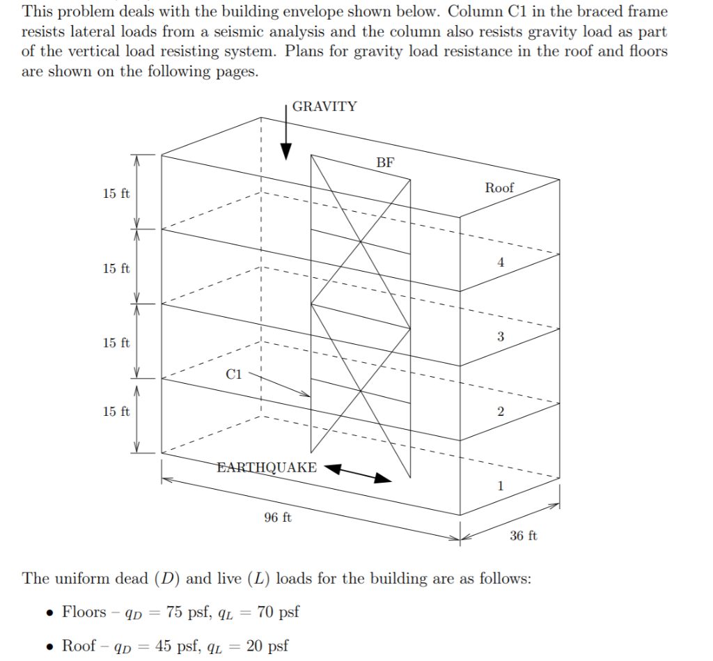 Solved This problem deals with the building envelope shown | Chegg.com