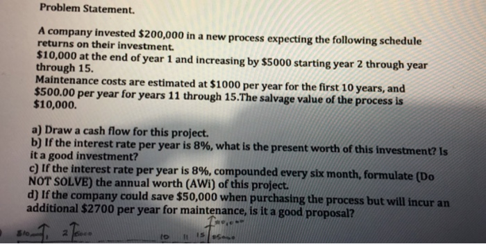 Solved Problem Statement. A company invested $200,000 in a | Chegg.com