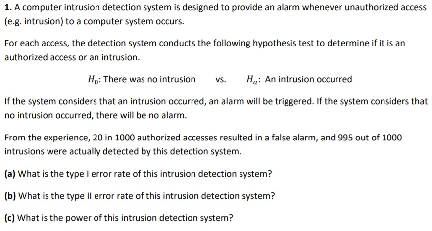 Solved 1. A computer intrusion detection system is designed | Chegg.com