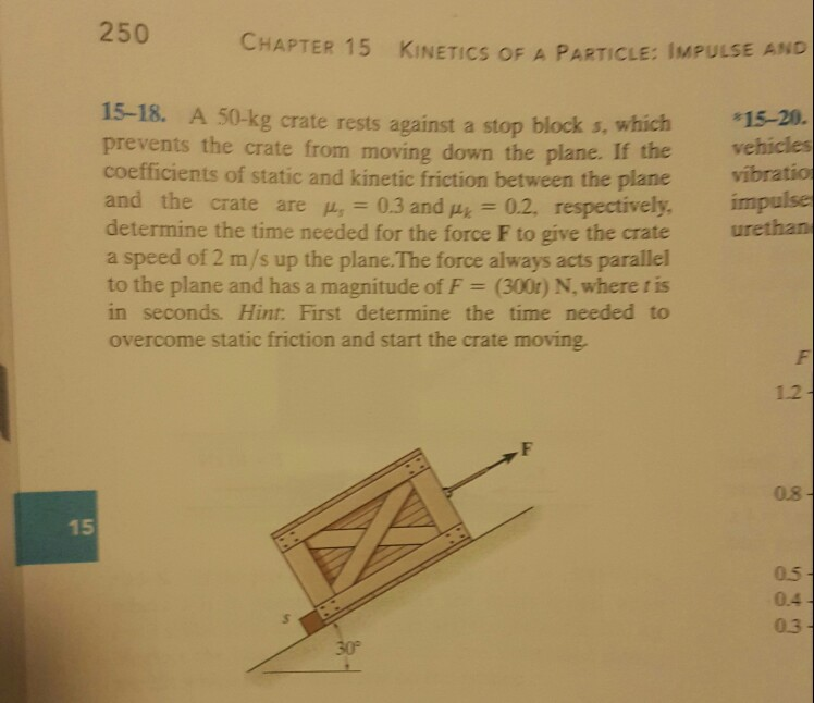 Solved 250 CHAPTER 15 KINETICS OF A PARTICLE: IMPULSE AND | Chegg.com