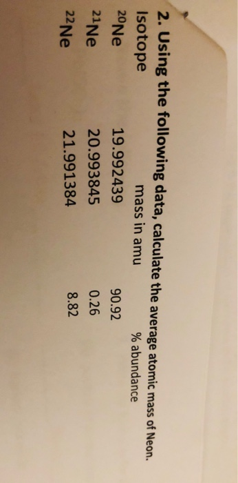 Solved Using the following data,calculate the average atomic | Chegg.com