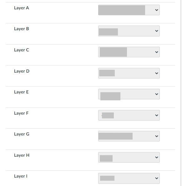 Solved Put the layers in order from Oldest to Youngest. | Chegg.com