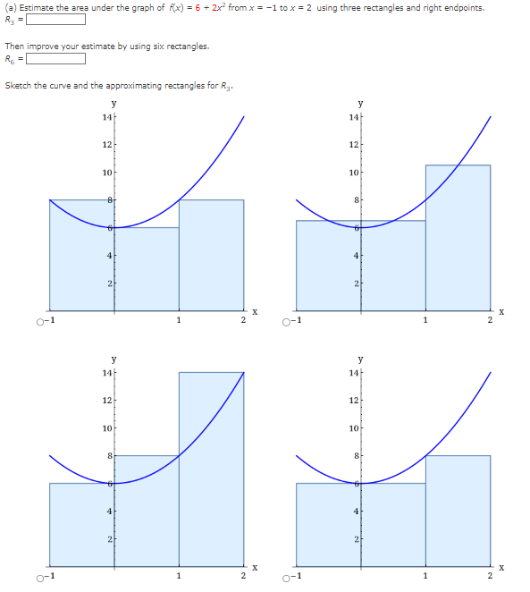 Solved (a) Estimate the area under the graph of f(x)=6+2x2 | Chegg.com