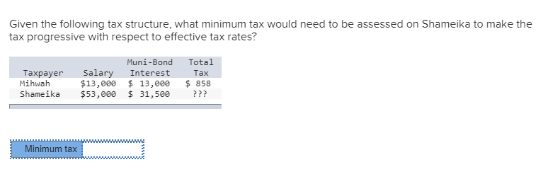 Solved Given the following tax structure, what minimum tax | Chegg.com