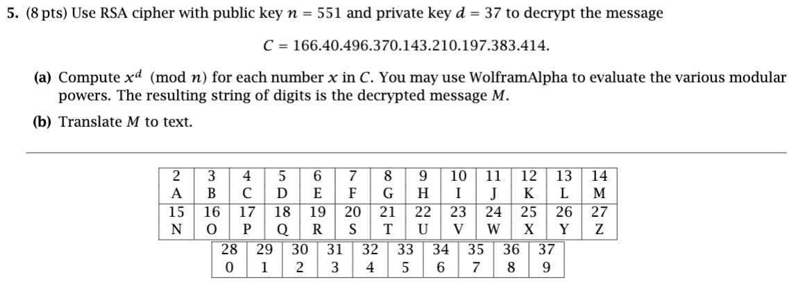 Solved 5. (8 pts) Use RSA cipher with public key n = 551 and | Chegg.com