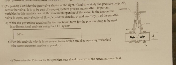Solved l(25 points) Consider the gate valve shown at the | Chegg.com