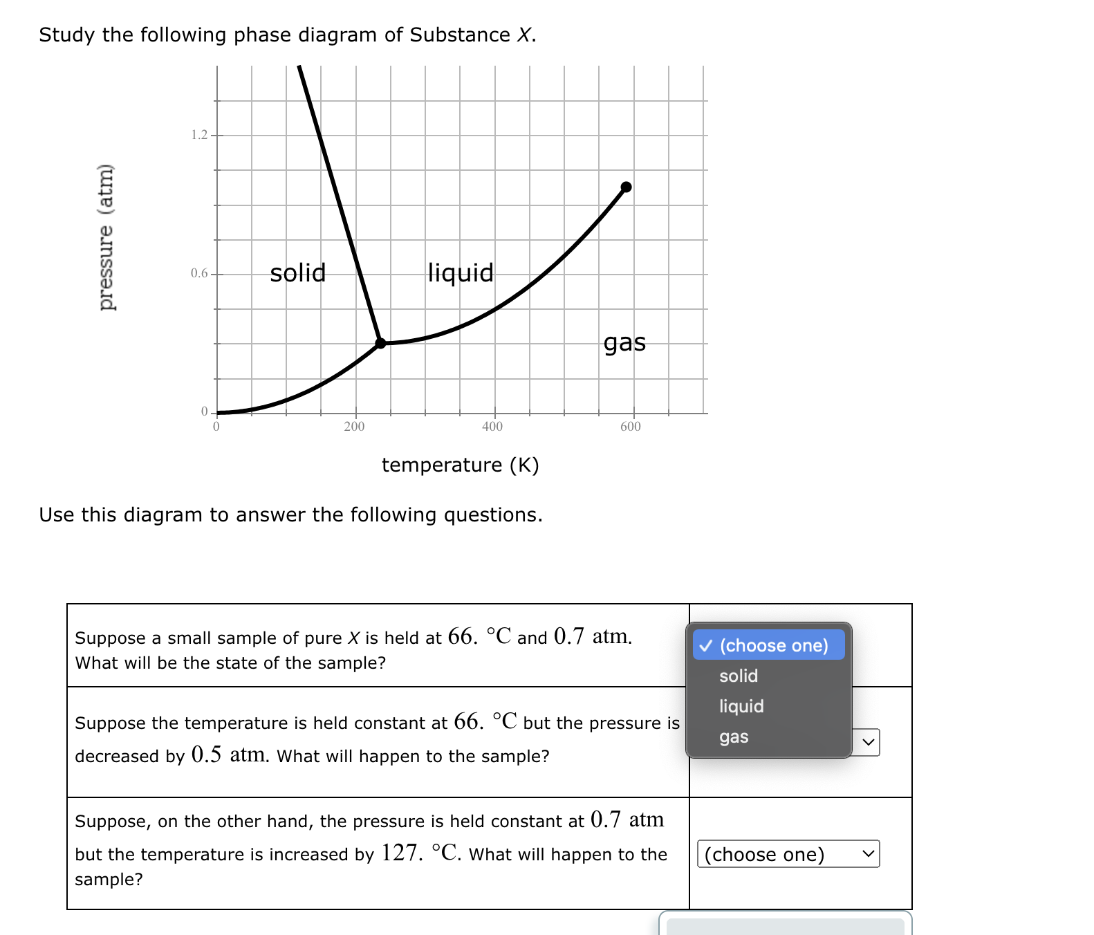 Phase Diagrams Regular Substance Solved The Phase Diagram Of