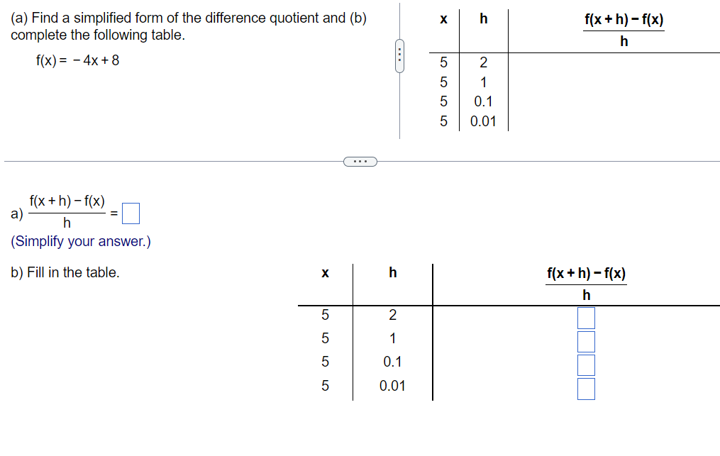 Solved (a) Find a simplified form of the difference quotient | Chegg.com