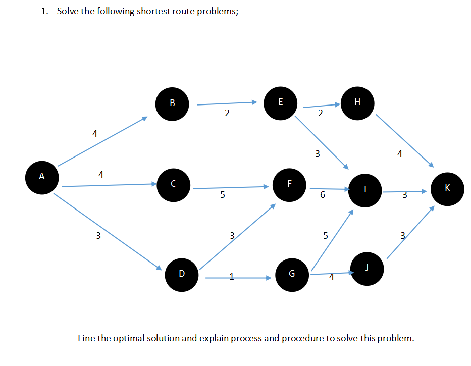 Solved 1. Solve the following shortest route problems; B E | Chegg.com