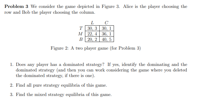 Solved Problem 3 We consider the game depicted in Figure 3. | Chegg.com