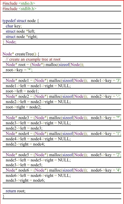 Solved Problem la [Binary Expression Tree] Below we have a | Chegg.com