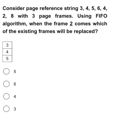 Solved Consider page reference string 3, 4, 5, 6, 4, 2, 4, | Chegg.com