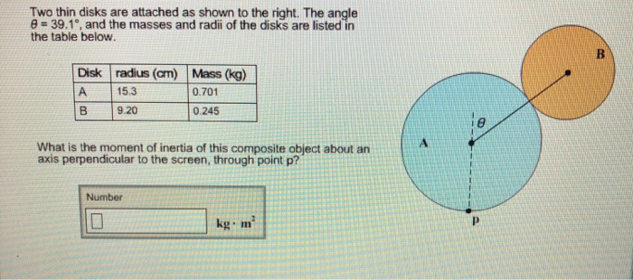 Solved Two thin disks are attached as shown to the right. | Chegg.com