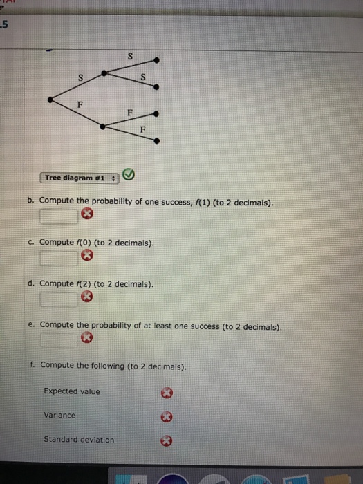 Solved Consider a binomial experiment with two trials and p | Chegg.com