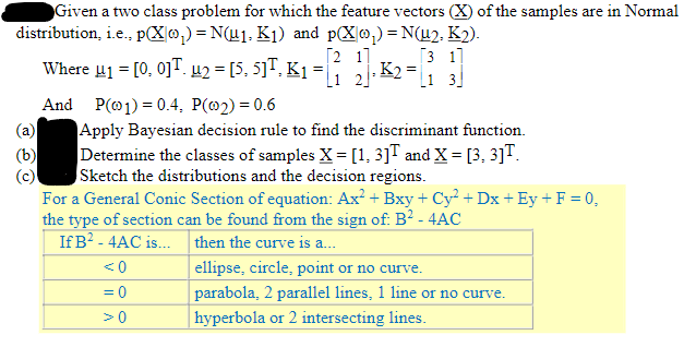 Solved Show me the steps to solve (c) ﻿Sketch the | Chegg.com